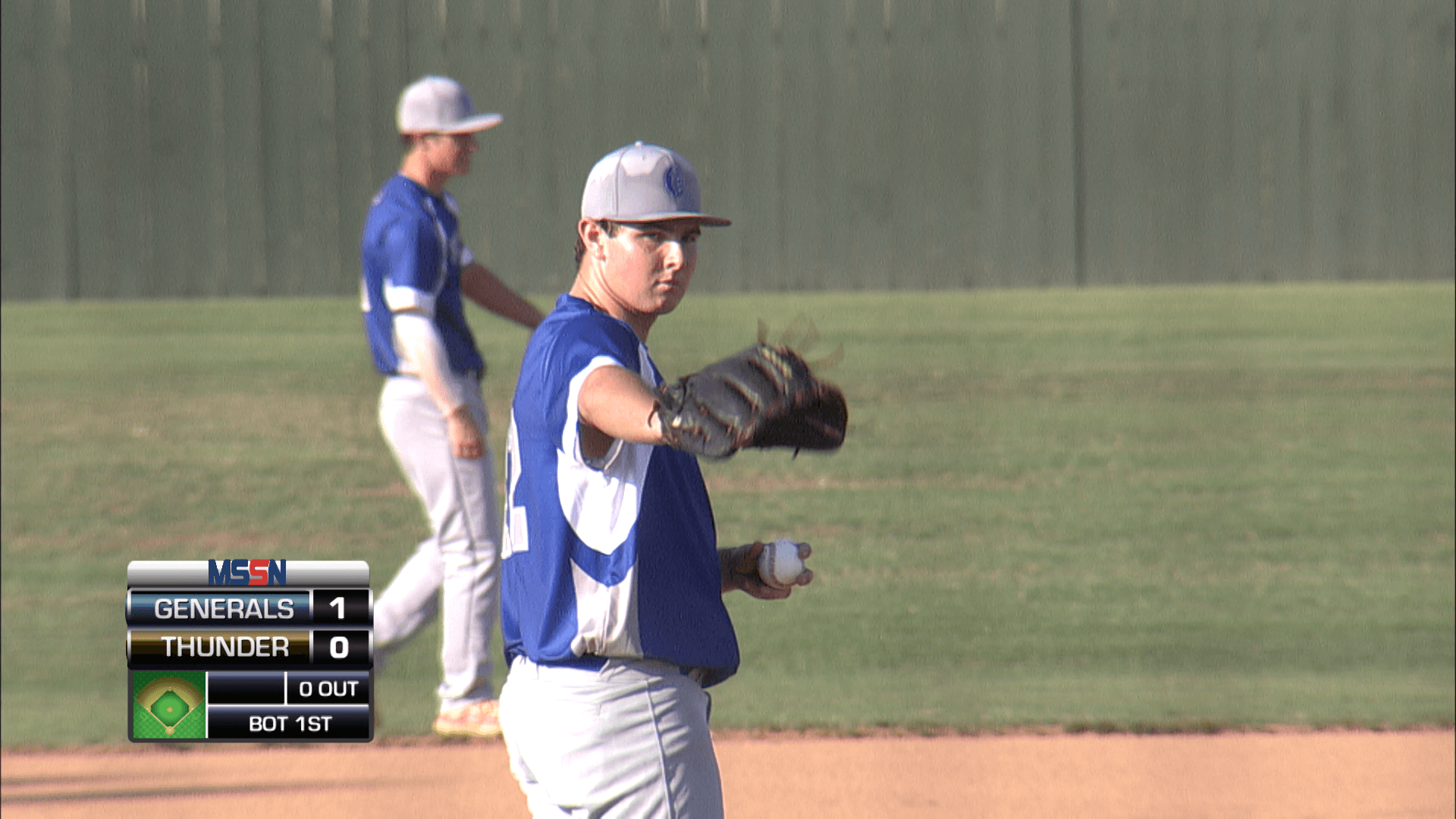 Hill Country Generals vs Tupelo Thunder Cotton States Baseball ...